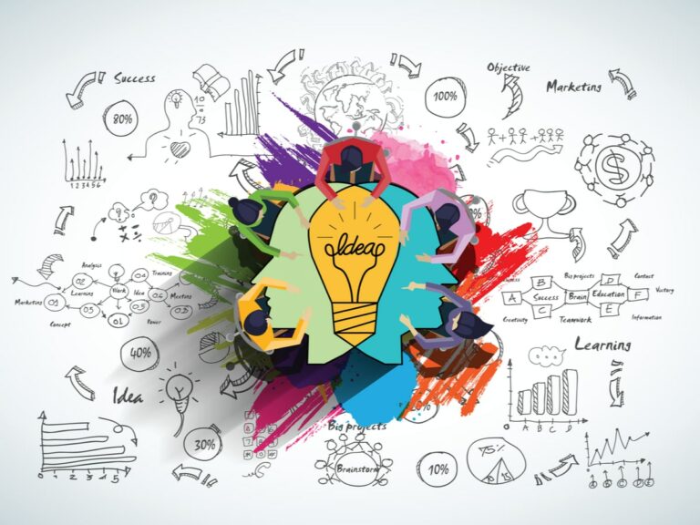 Concept Videos: A Step-by Step Guide | Animation Explainers