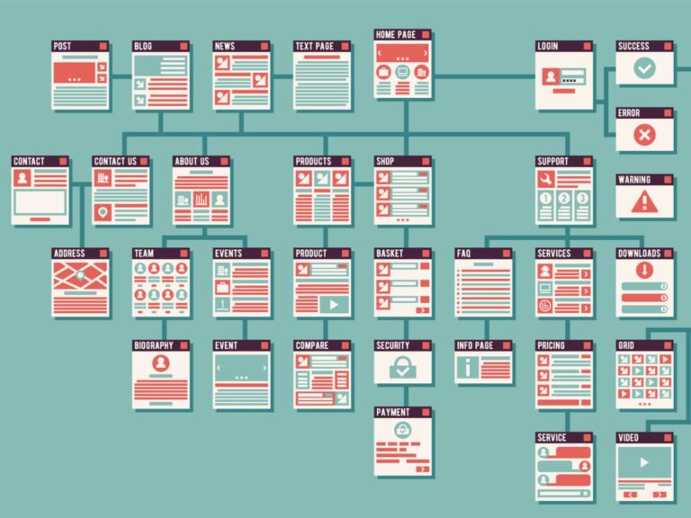 Video Sitemap Explained: What Is It & How To Create One