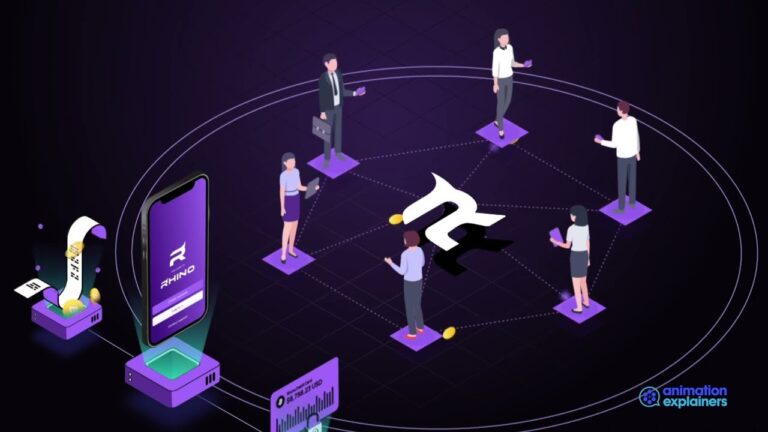 Animated Explainer Video Experts | Animation Explainers